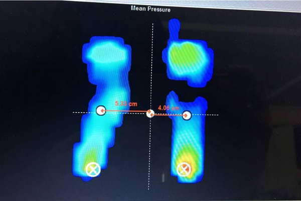 Why FootLibrary - Foot Library®